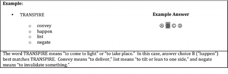 ISEE Verbal Reasoning Strategies and Tips | Piqosity