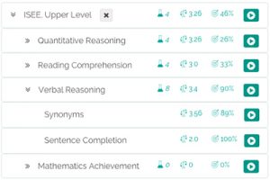 isee-adaptive-practice - Piqosity - Adaptive Learning & Student ...