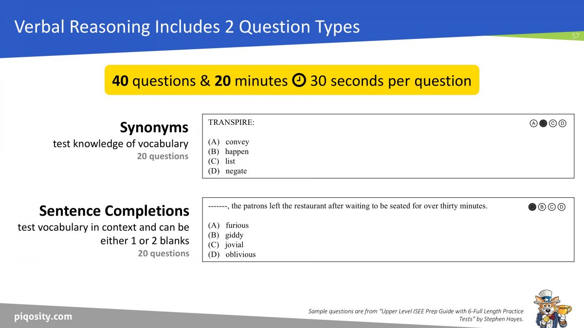 About the ISEE Upper Level - Piqosity Adaptive ISEE Practice Tests
