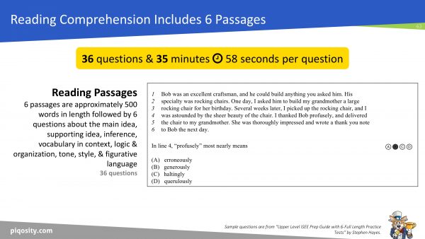 About the ISEE Upper Level - Piqosity Adaptive ISEE Practice Tests