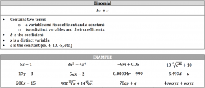 binomial-definition - Piqosity - Adaptive Learning & Student Management App