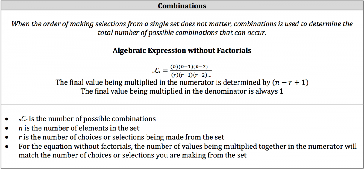 ISEE Math Review - Combinations - Piqosity - Adaptive Learning ...