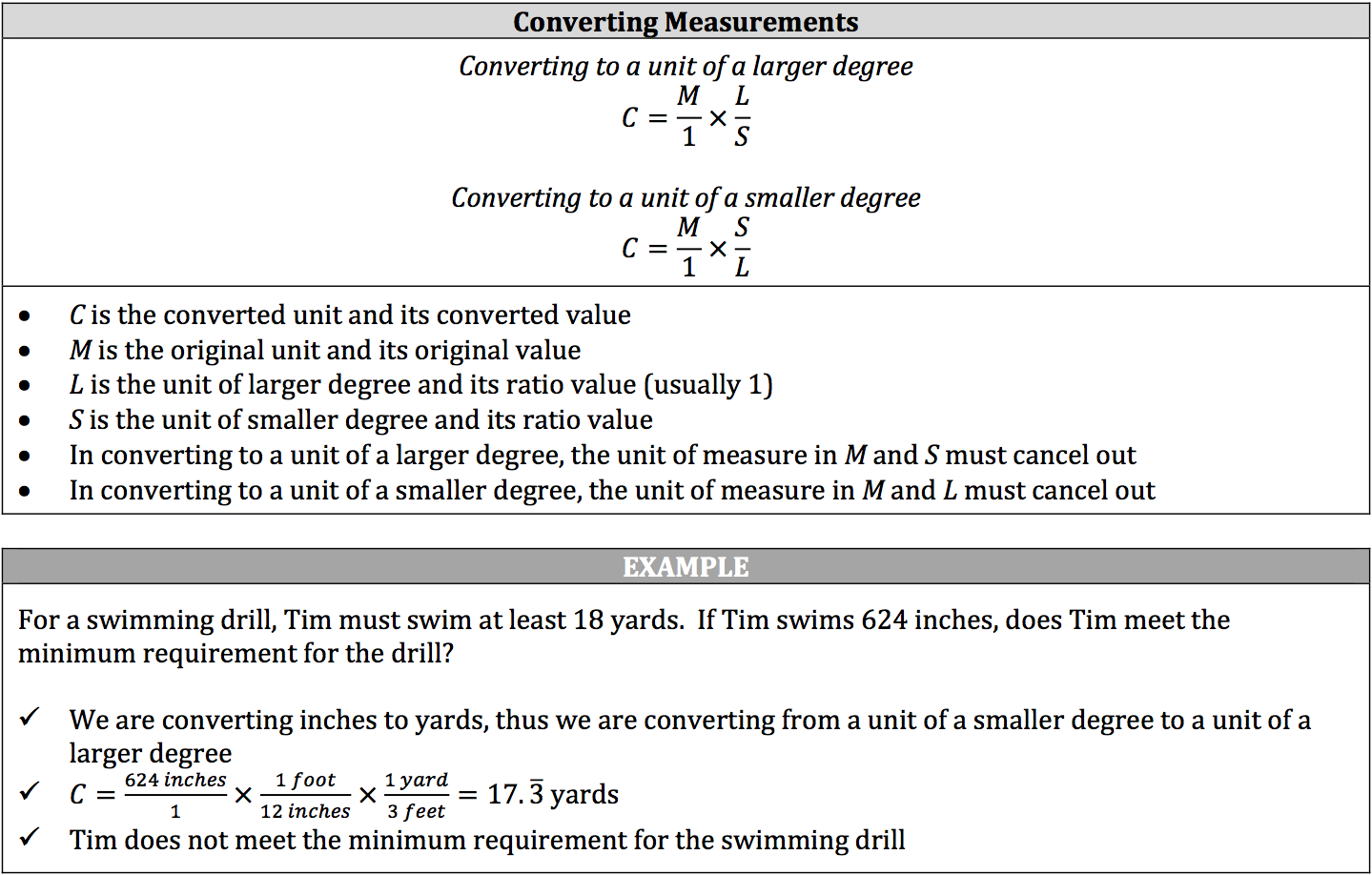 ISEE Math Review Units Of Measurement Piqosity ISEE Math Review Units Of Measurement Piqosity