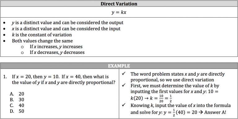 ISEE Math Review - Direct and Inverse Variation - Piqosity - Adaptive ...