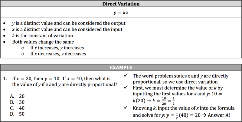 ISEE Math Review - Direct and Inverse Variation - Piqosity - Adaptive ...