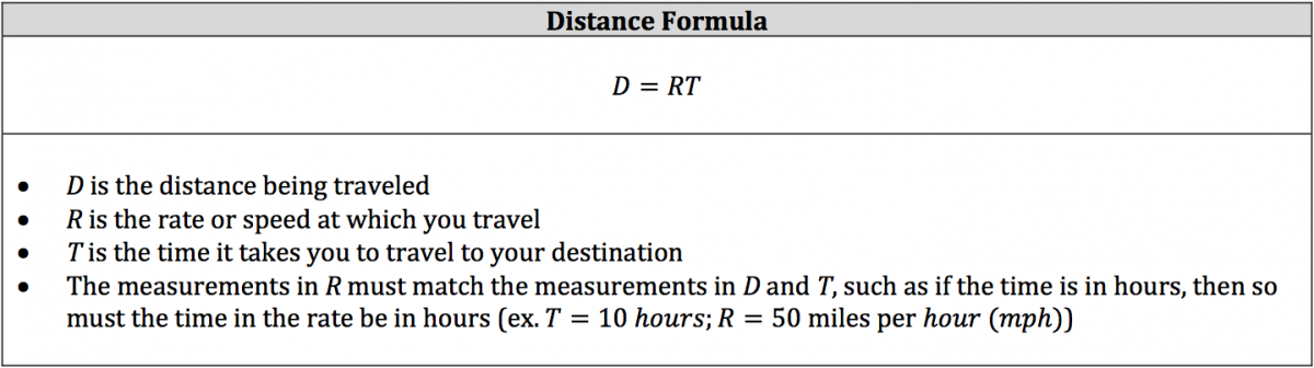 ISEE Math Review - Distance, Rate, and Time - Piqosity - Adaptive ...