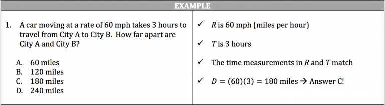 ISEE Math Review - Distance, Rate, and Time - Piqosity - Adaptive ...