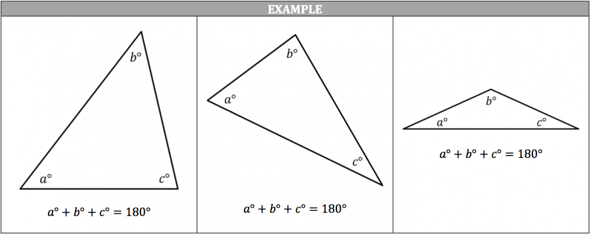 ISEE Math Review – Triangle Types and Rules | Piqosity