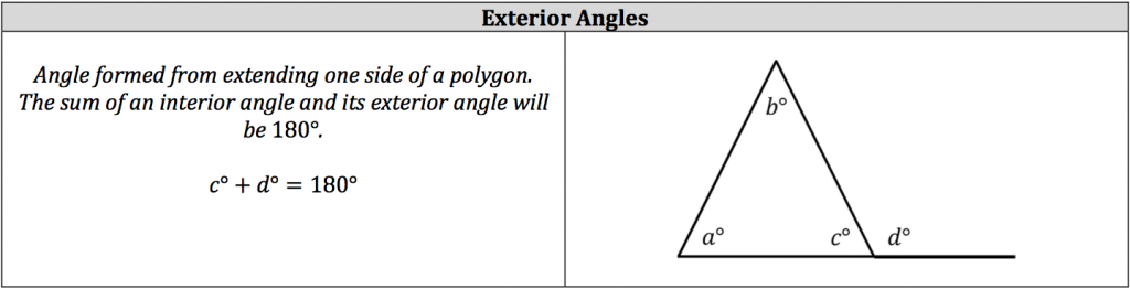 ISEE Math Review – Geometric Notation | Piqosity