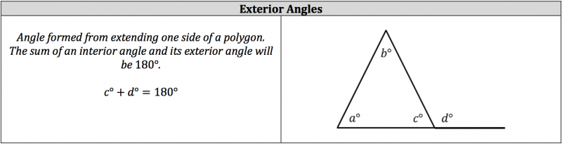 ISEE Math Review – Geometric Notation | Piqosity
