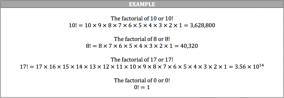 ISEE Math Review - Permutations - Piqosity - Adaptive Learning ...
