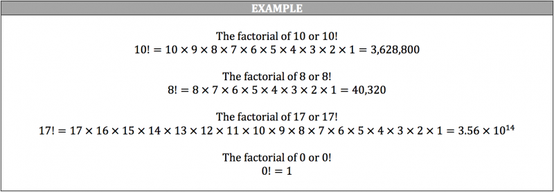ISEE Math Review - Permutations - Piqosity - Adaptive Learning ...