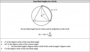 ISEE Math Review - Circles - Piqosity - Adaptive Learning & Student ...
