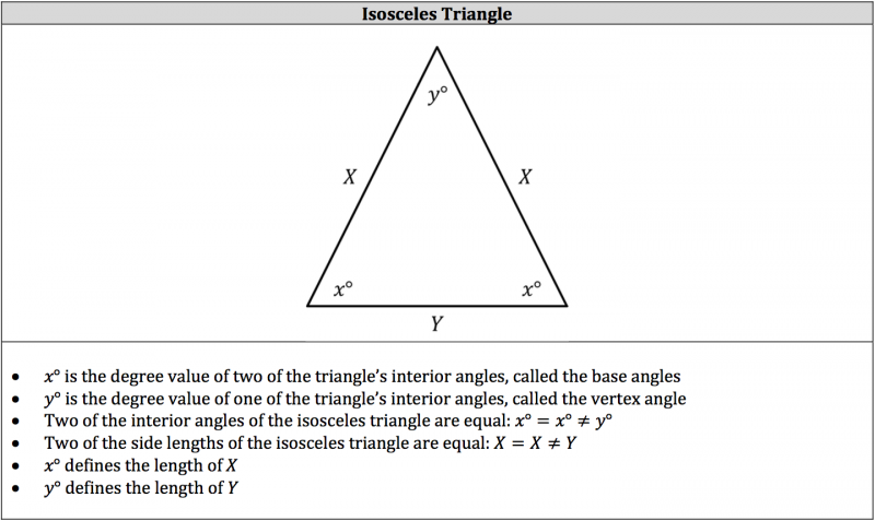 isoceles-triangle - Piqosity - Adaptive Learning & Student Management App
