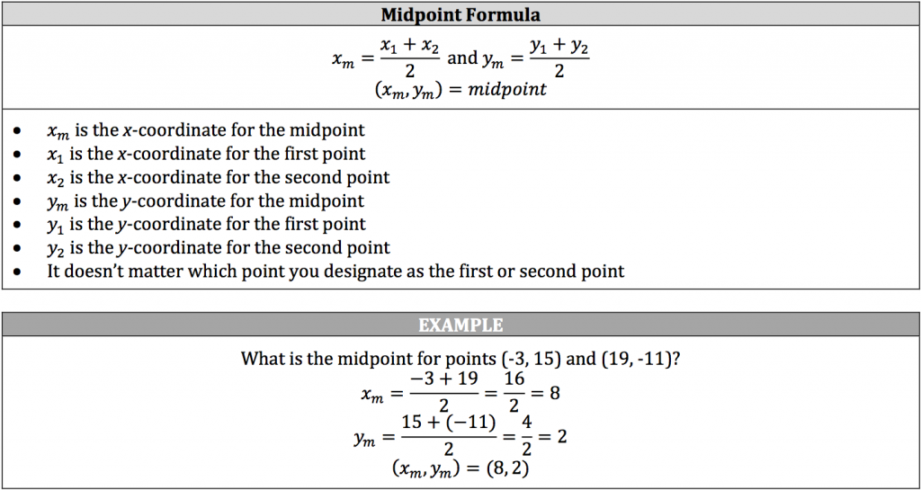 ISEE Math Review - Midpoint and Distance Formulas - Piqosity - Adaptive ...