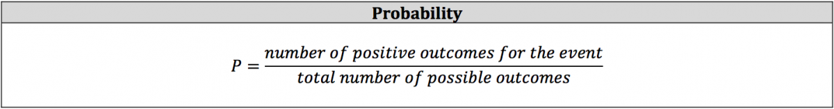 ISEE Math Review - Probability - Piqosity - Adaptive Learning & Student ...