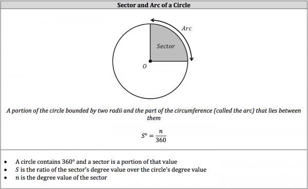 sector-and-arc-of-a-circle - Piqosity - Adaptive Learning & Student ...