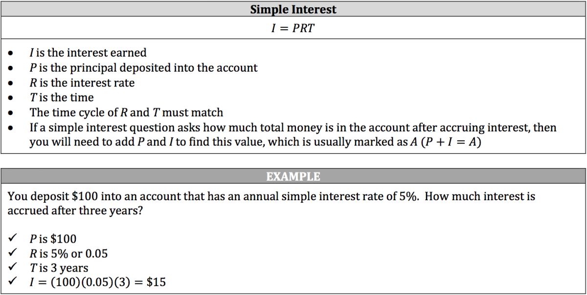ISEE Math Review - Simple and Compound Interest - Piqosity - Adaptive ...