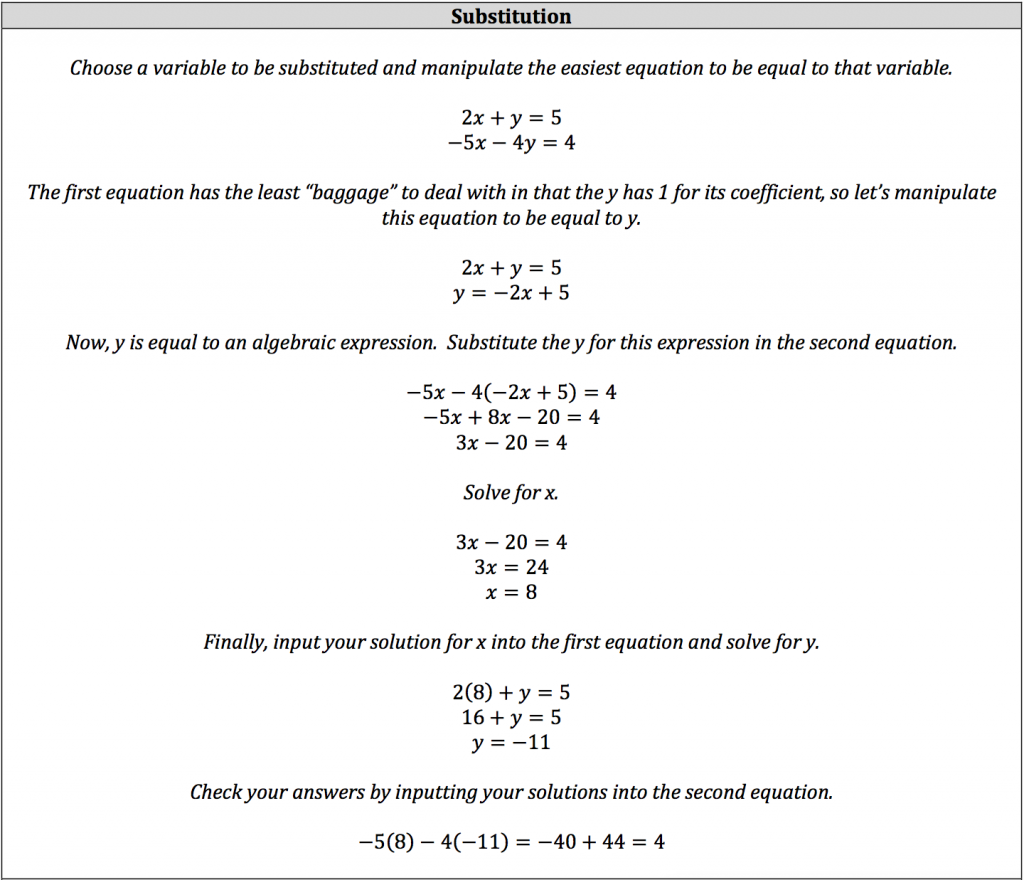 ISEE Math Review - System of Linear Equations: Elimination and ...