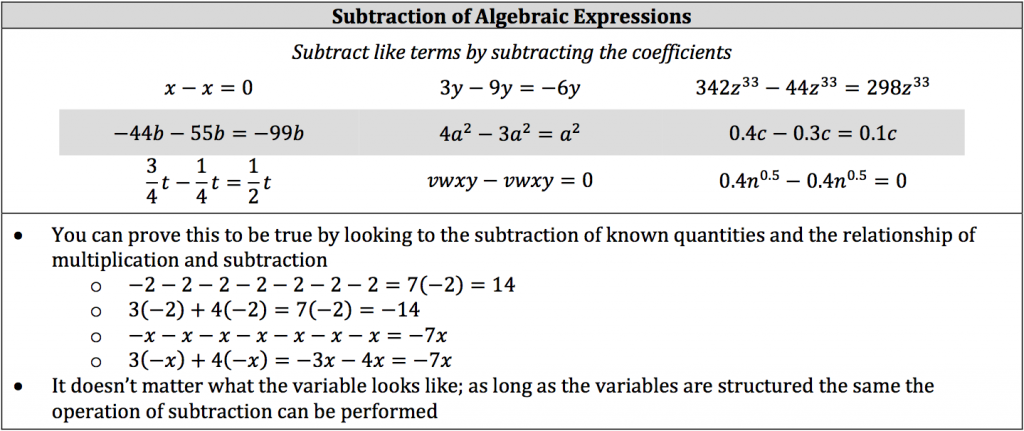 subtraction-of-algebraic-expressions - Piqosity - Adaptive Learning ...