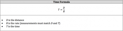 ISEE Math Review - Distance, Rate, and Time - Piqosity - Adaptive ...