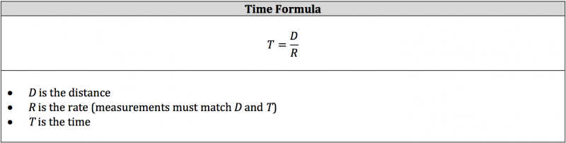ISEE Math Review - Distance, Rate, and Time - Piqosity - Adaptive ...