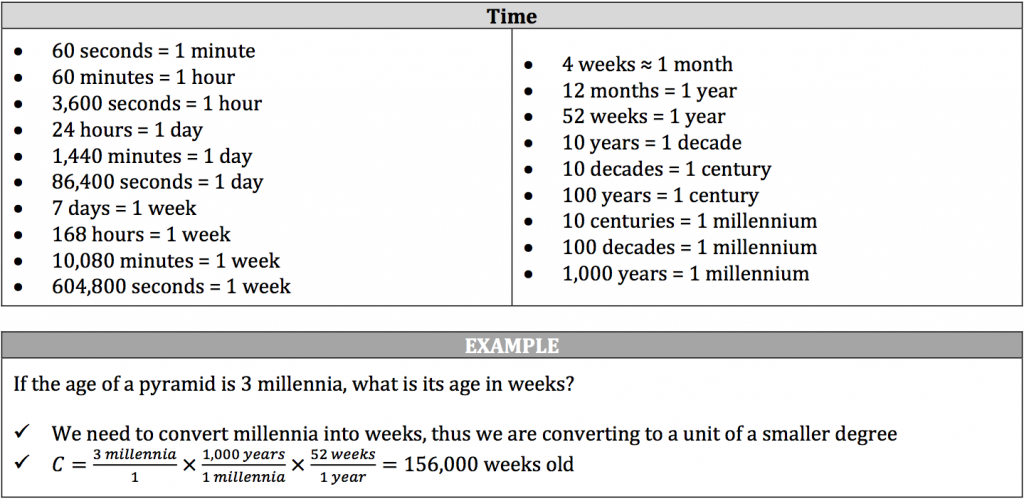 time-measurements - Piqosity - Adaptive Learning & Student Management App