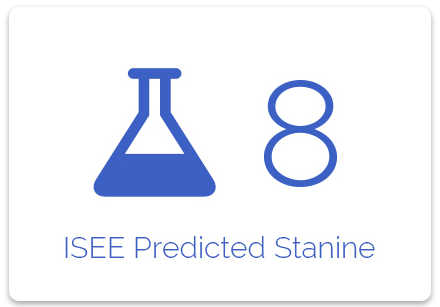 ISEE Middle Level Practice Tests | ISEE Practice Tests