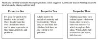 The ACT Writing Test: Scoring, Tips, and Strategies