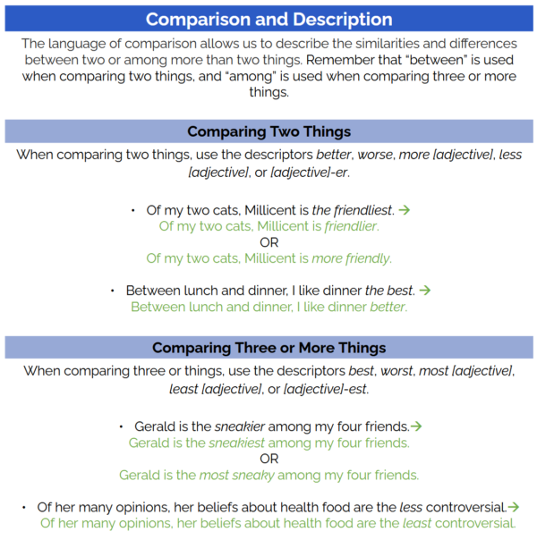 Detailed ACT Grammar Practice | Piqosity - Pique Curiosity!