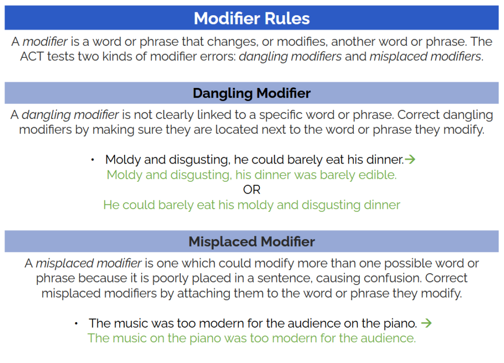 Modifiers - Piqosity - Adaptive Learning & Student Management App