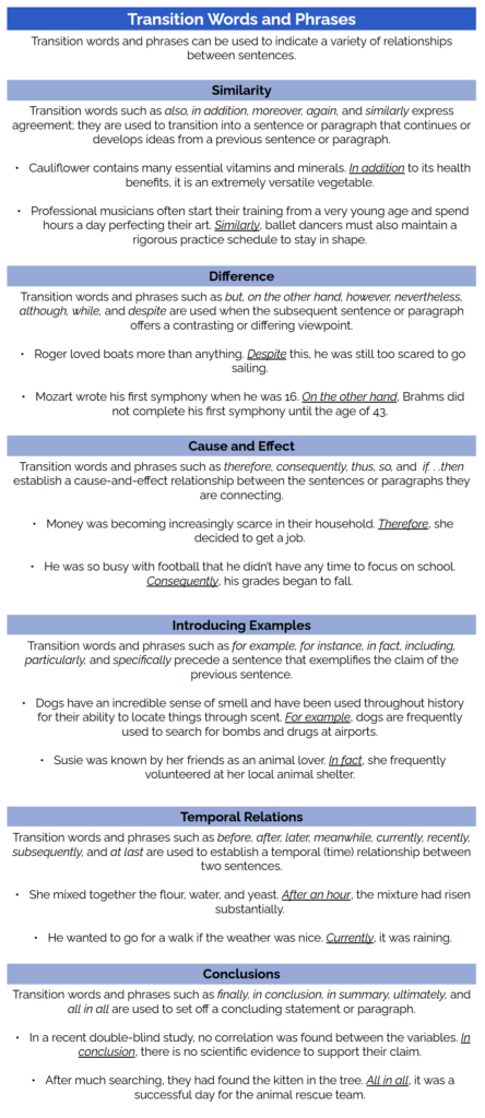 Detailed ACT Grammar Practice | Piqosity - Pique Curiosity!