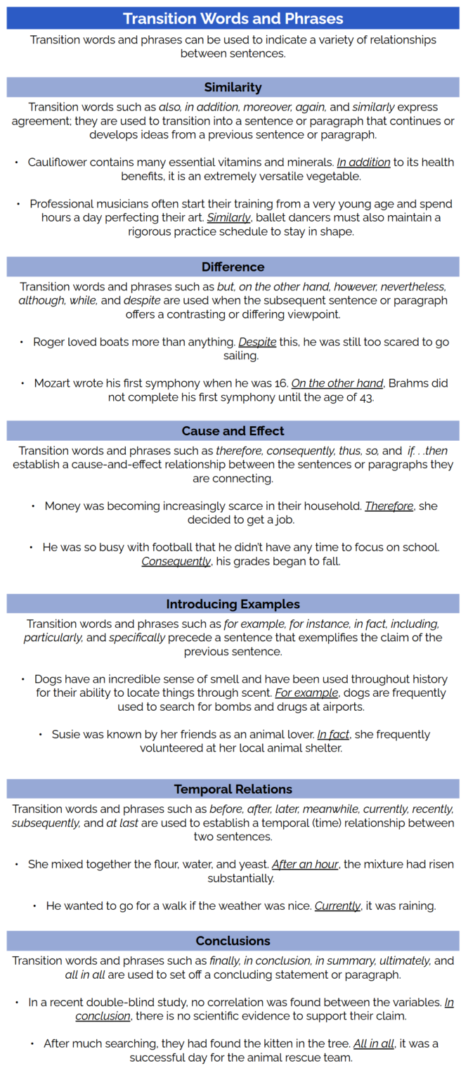 Detailed ACT Grammar Practice | Piqosity - Pique Curiosity!
