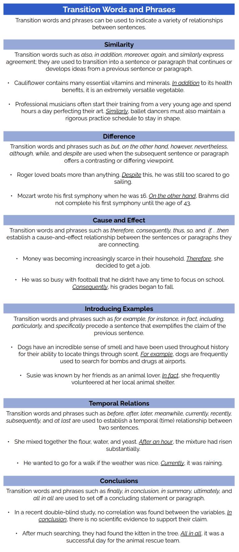 Detailed ACT Grammar Practice | Piqosity - Pique Curiosity!