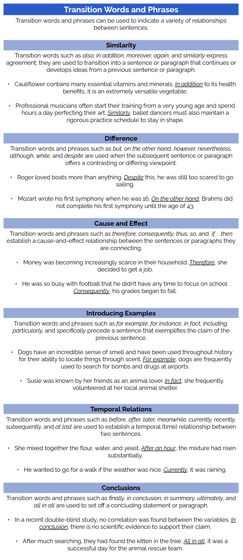 Detailed ACT Grammar Practice | Piqosity - Pique Curiosity!