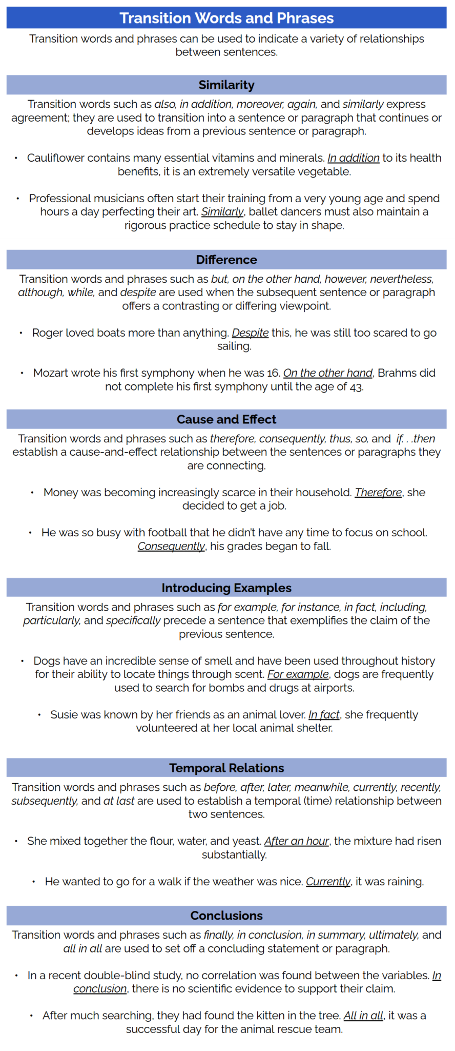 Detailed ACT Grammar Practice | Piqosity - Pique Curiosity!