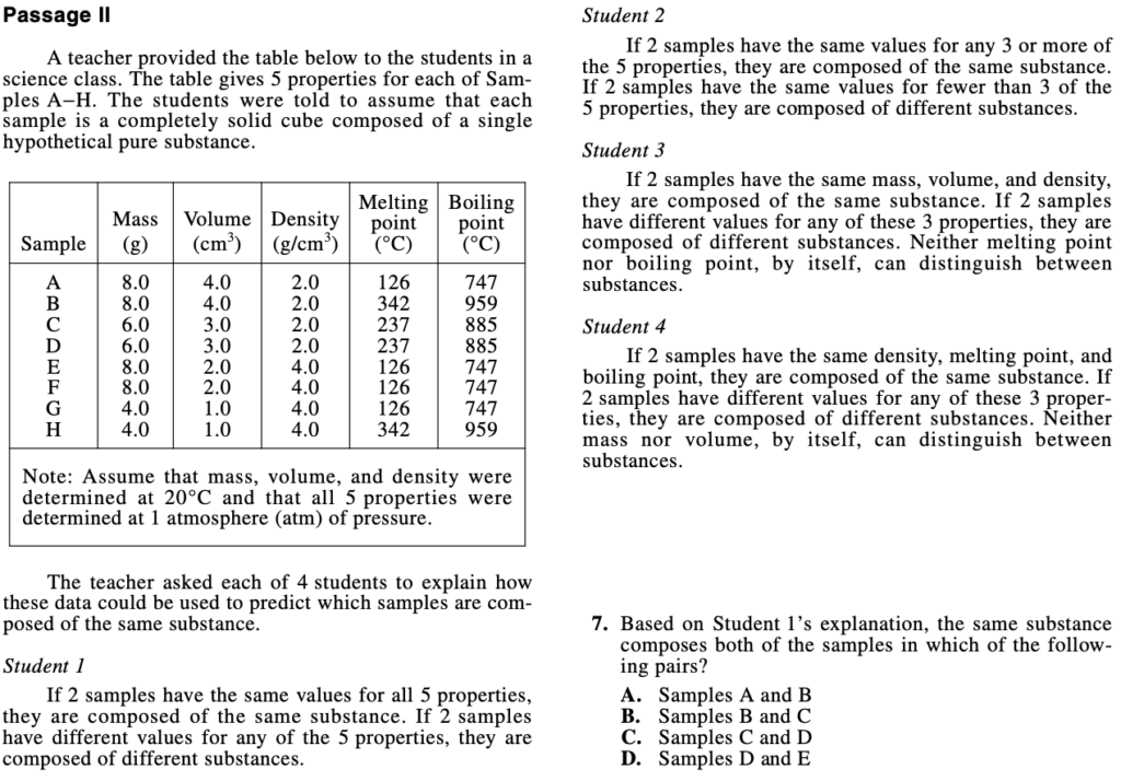 How to Improve Your ACT Science Score | Piqosity