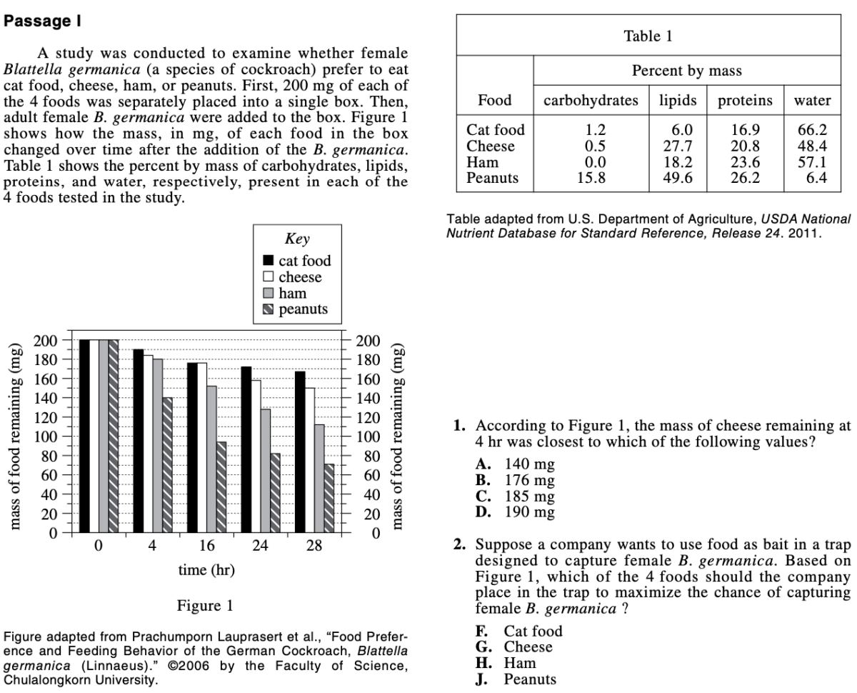 Practice Test For The Act Science Section