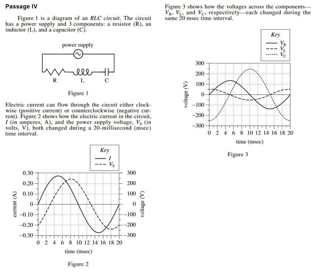How to Improve Your ACT Science Score | Piqosity