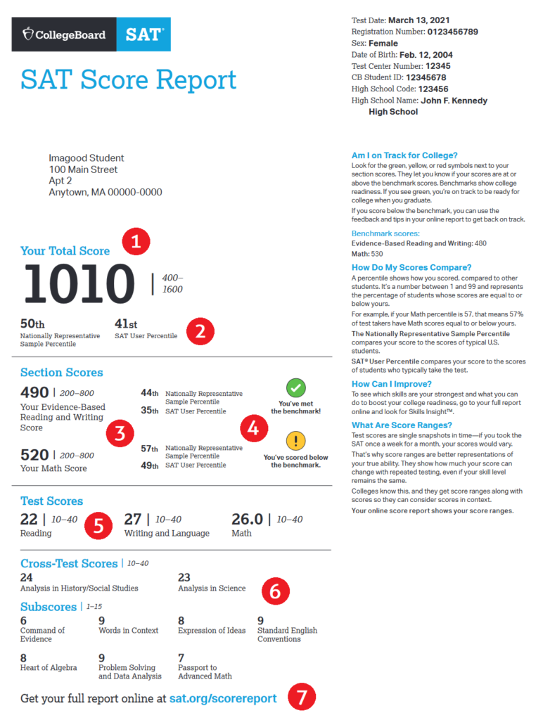 SAT Score Report - Piqosity - Adaptive Learning & Student Management App