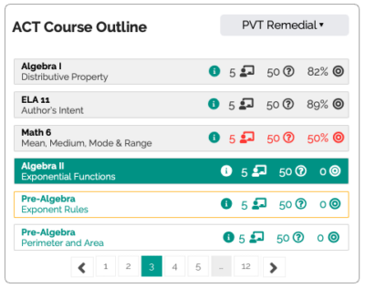 Big Content and App Updates On the Horizon - Piqosity - Adaptive ...