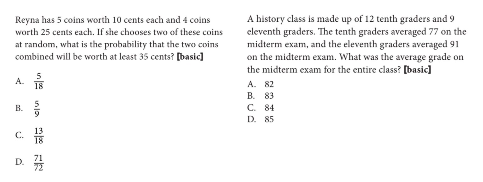 TSIA2 Overview: Mathematics - Piqosity - Adaptive Learning & Student ...